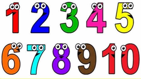 CARE ESTE CIFRA TA PREFERATA SI ITI PLACE ITI ADUCE NOROC SAU CIFRE ...